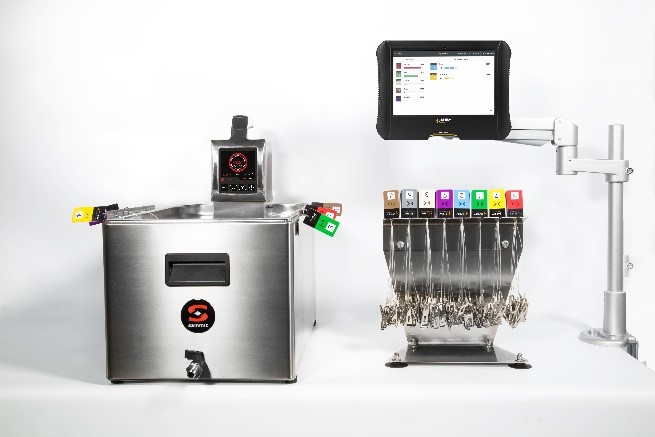 La solución definitiva para optimizar y estandarizar las cocinas: así ...